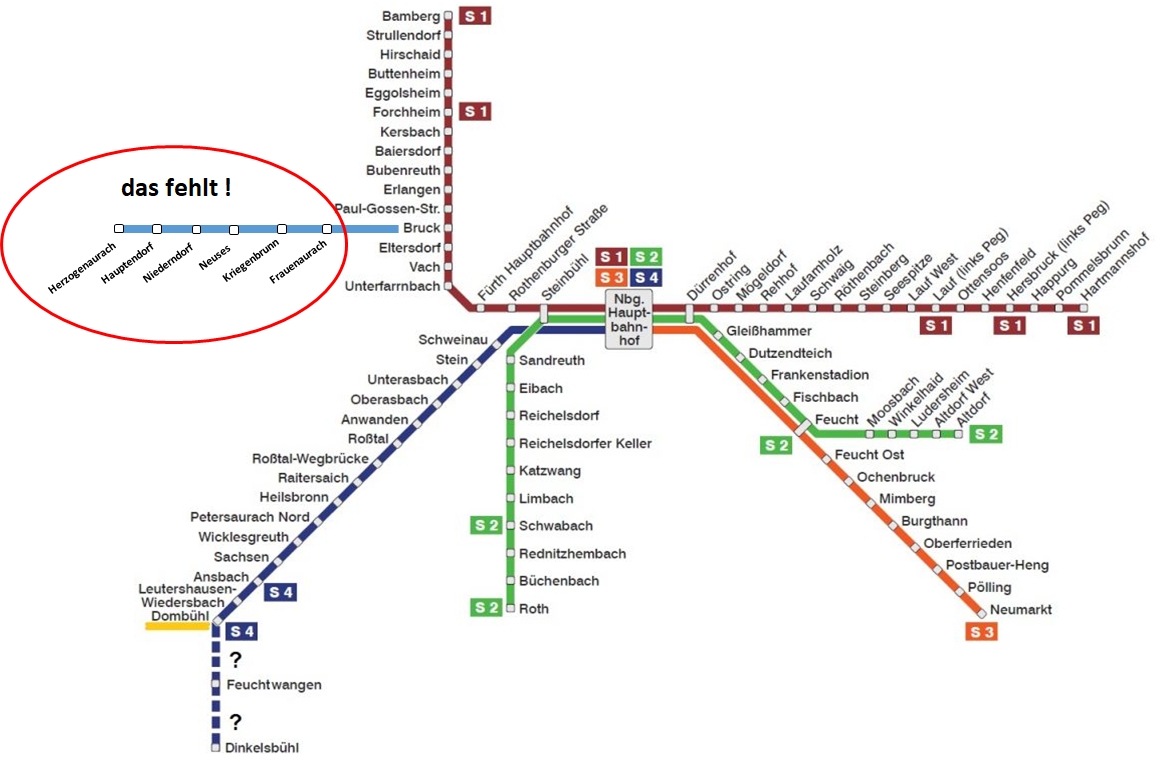 S-Bahn-Netz – Pro Aurachtalbahn
